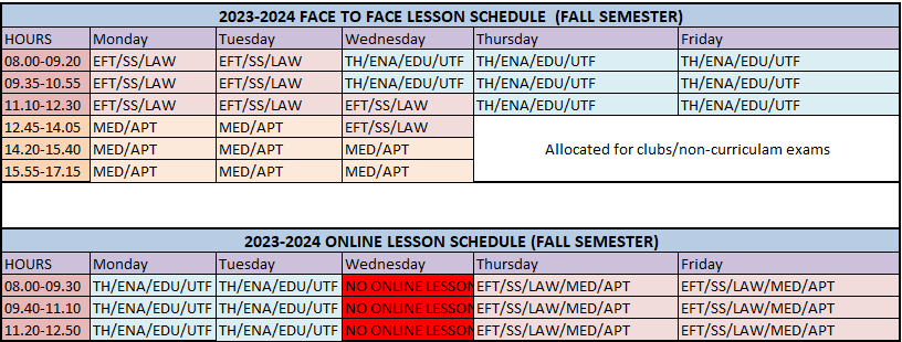Academic Calendar | Medipol University